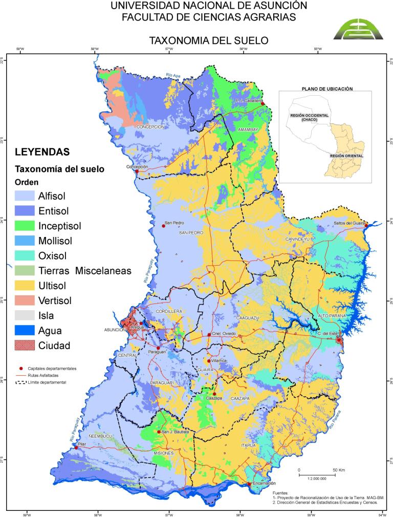 Suelos del Paraguay